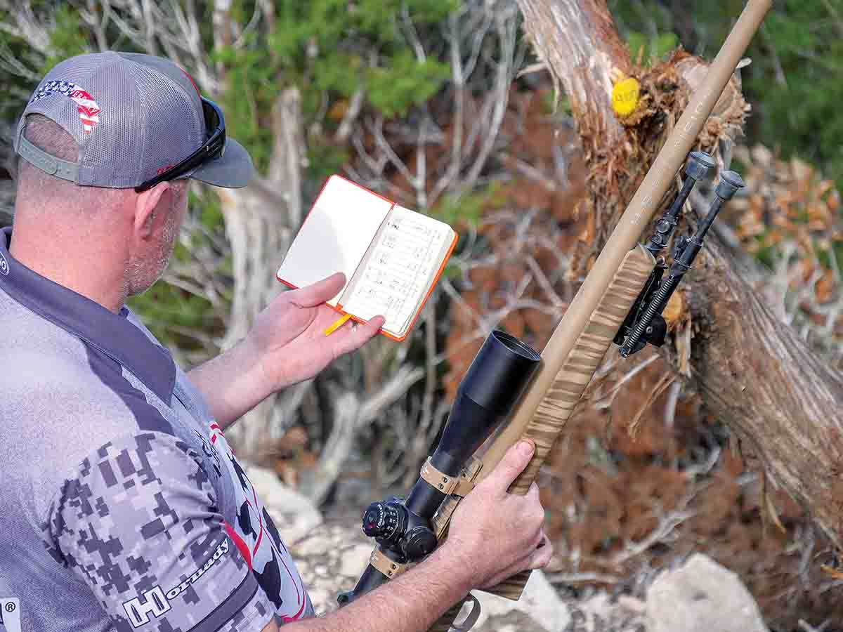 A Rifleman's Optics | RifleMagazine