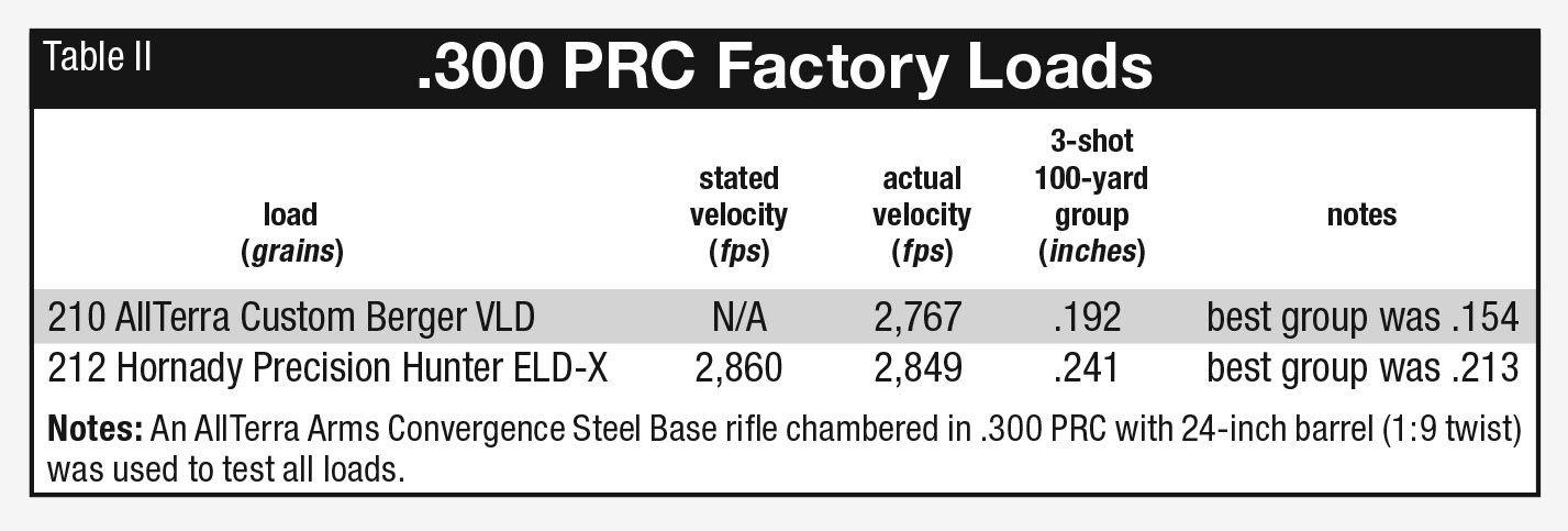 AllTerra Arms Convergence Steel Base Rifle | RifleMagazine