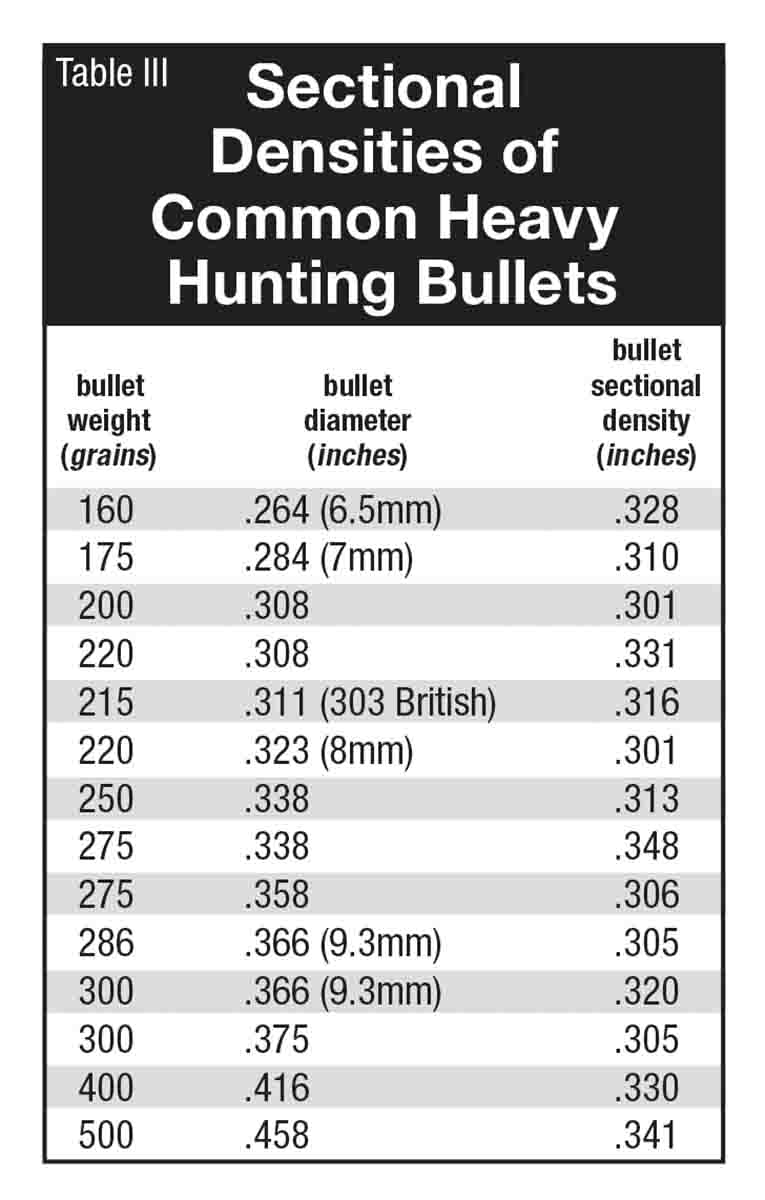 9.3x62mm | RifleMagazine