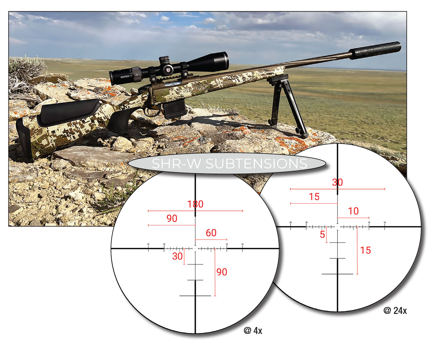 A Rifleman’s Optics | RifleMagazine