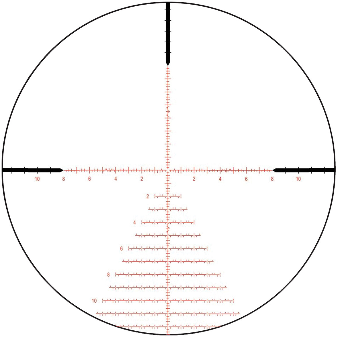 A Rifleman's Optics | RifleMagazine