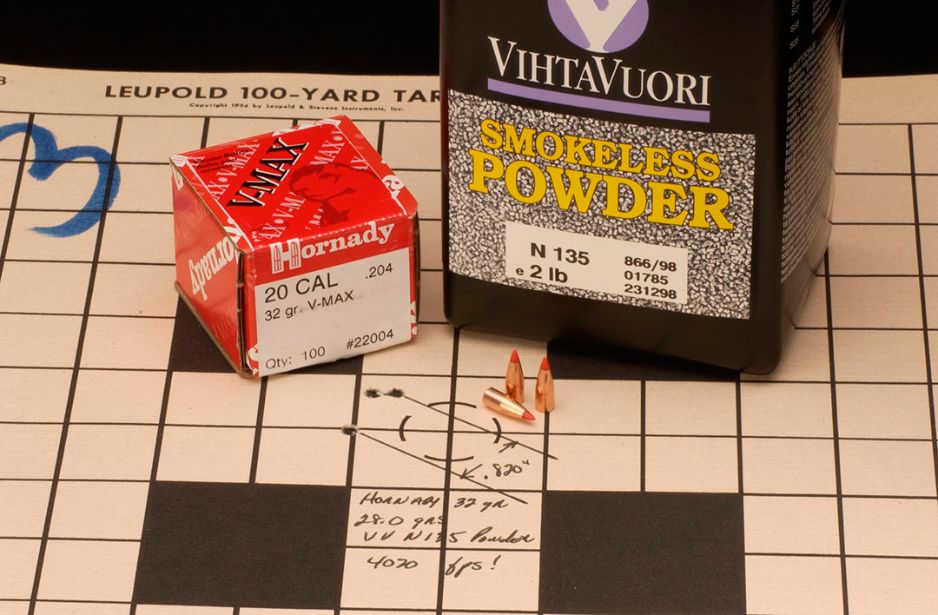 Musing the Ruger No. 1 | RifleMagazine