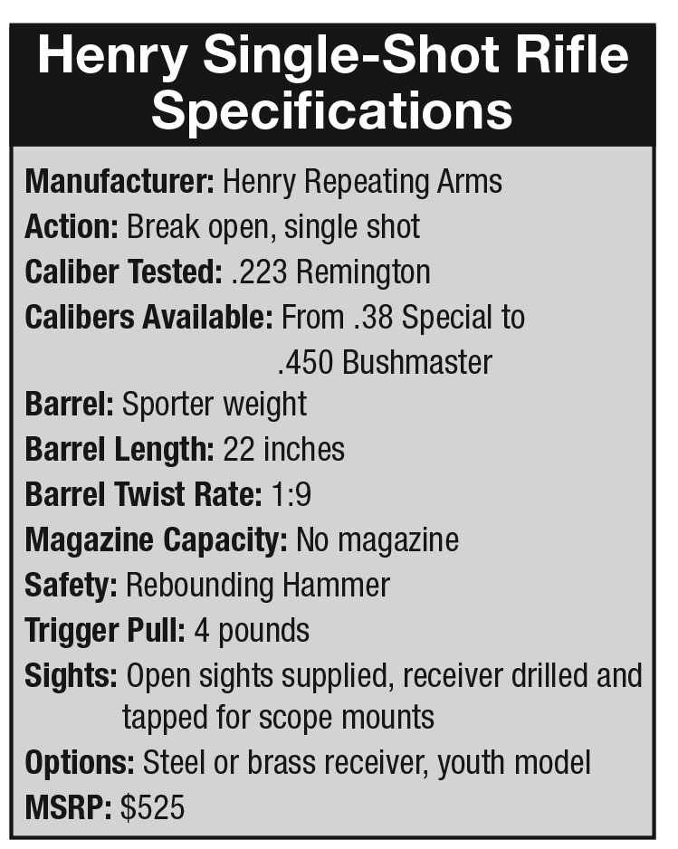 Henry’s Single-Shot Rifle | RifleMagazine