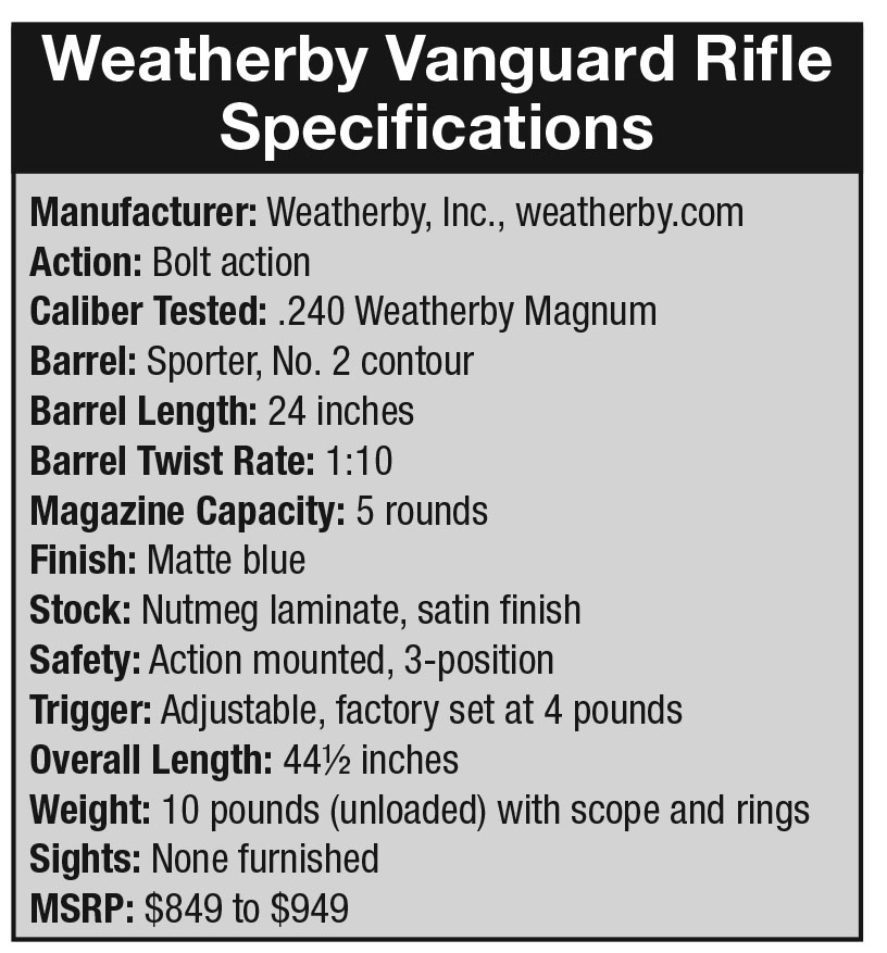 Weatherby’s Vanguard Laminate Series 2 Sporter Rifle | RifleMagazine